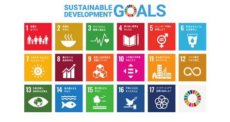 「sdgs」を3分解説！ Emira