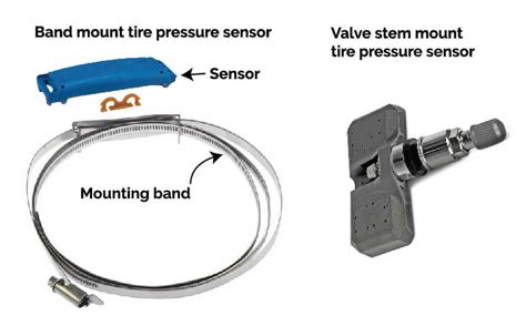 Do You Really Need a Tire Pressure Sensor Rebuild? — Ricks Free Auto ...