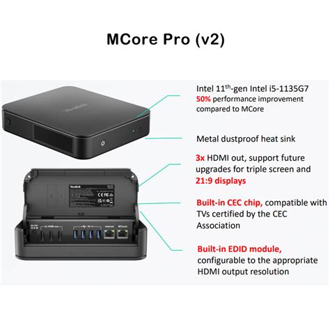 Yealink MVC S90 C5 007 1106983 888VoIP