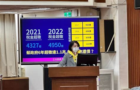 提案砍卸任總統副總統禮遇金 王鴻薇：讓陳建仁兌現承諾