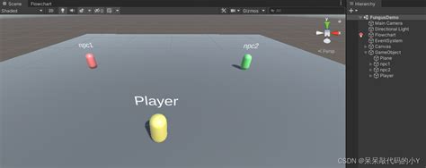 【unity 实用插件篇】 使用fungus插件制作一个对话系统，简单好学易上手 腾讯云开发者社区 腾讯云