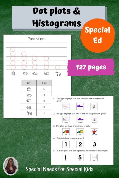 Dot Plot And Histogram Worksheet