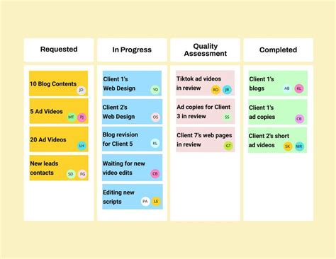 Free Kanban Templates And Examples Edit Online And Download