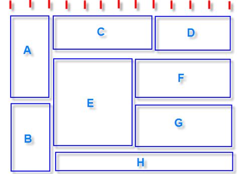 Wonders Of CSS3 Anteelo
