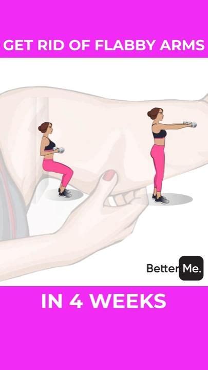 10 Effective Exercises To Remove Arm Fat In 2 Weeks Artofit