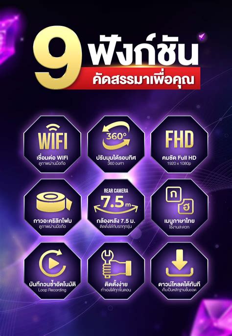 Realcam Pro Plus