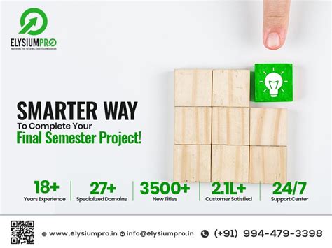 Ieee Projects For Ece Artofit