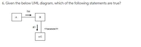Solved 1 Draw A Sequence Diagram Corresponding To The Chegg Com