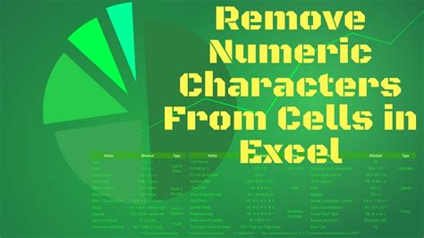How To Remove Numeric Characters From Cells In Excel Youtube