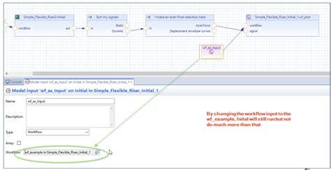How To Use Condition And Workflow As Input Sima Documentation
