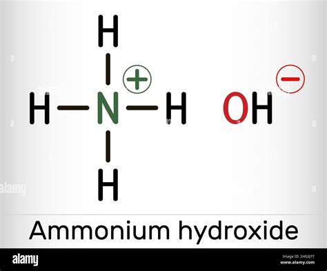 Difference Between Ammonia And Ammonium Hydroxide Compare 47 Off