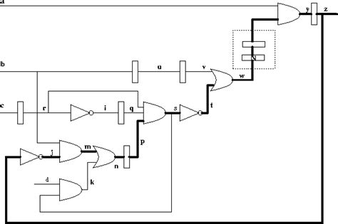 Figure 1 From Using Precomputation In Architecture And Logic Resynthesis Semantic Scholar