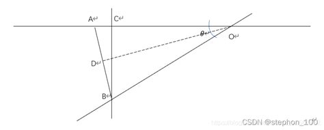 【精选】halcon九点及旋转标定流程halcon九点标定 Csdn博客 【精选】halcon九点及旋转标定流程halcon九点标定 Csdn博客