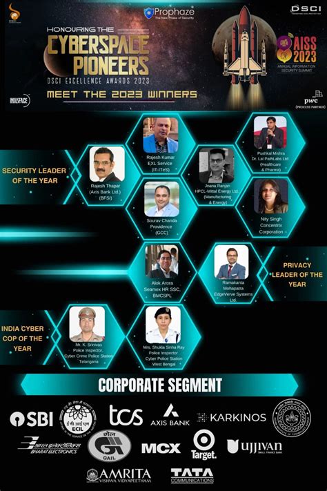 Cybersecurity Industryleaders Cyberspace Innovation Awardwinners 2023success