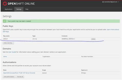 Cloud With Redhat OpenShift Flex Dolibarr ERP CRM Wiki
