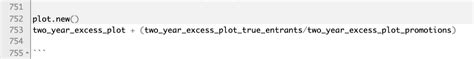 Inconsistent Rmarkdown Chunk Background Shading Issue 2992 Rstudio