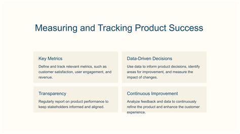 Becoming A Certified Scrum Product Owner Cspo R Training Guide Pptx