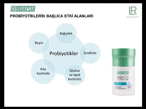LR LIFETAKT Pro 12 – BEccaSoul