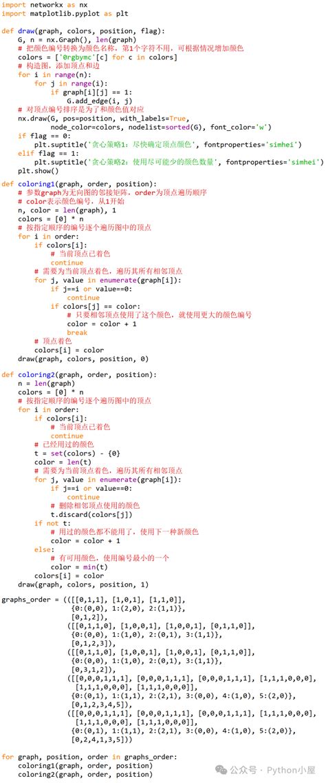 Python使用两种贪心策略对无向图顶点进行着色董付国消息教材