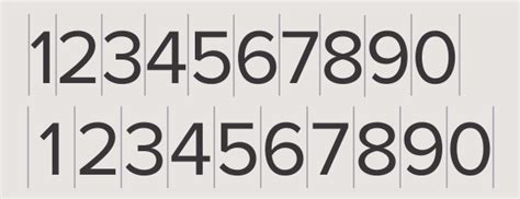 Proportional Vs Tabular Figures Fonts Fonts