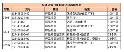 Shimadzu岛津原装样品瓶／管，toc自动进样器通用 岛津（上海）实验器材有限公司