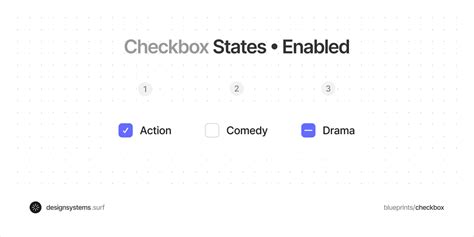 Checkbox Blueprints