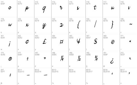 Bardistan Script DEMO Windows Font Free For Personal