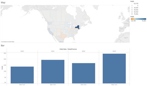How To Keep Displaying Specific Data While Filtering A Different View By Selected Values On A