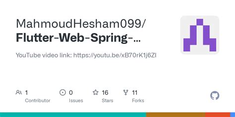 flutter web spring boot ecommerce admin panel flutter app lib services