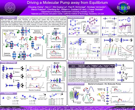 你所见过的高质量学术海报是怎样的？ 知乎