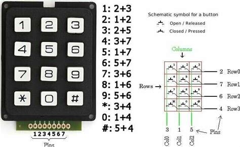 Keypad 3x4 Datasheet Specifications Pinout And Functions