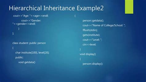Hierarchical Inheritance Ppt