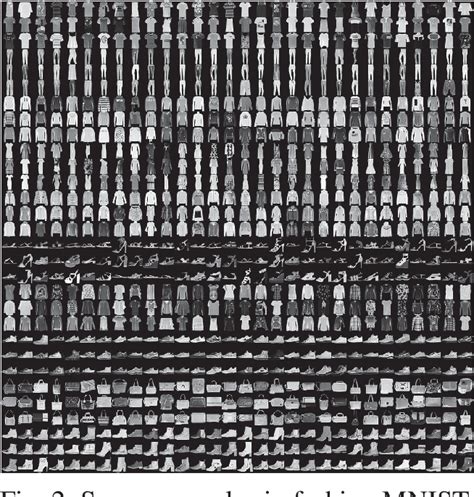 Figure 2 From A Novel Lightweight Architecture Of Deep Convolutional Neural Networks Semantic