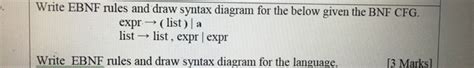 Solved Write Ebnf Rules And Draw Syntax Diagram For The Chegg