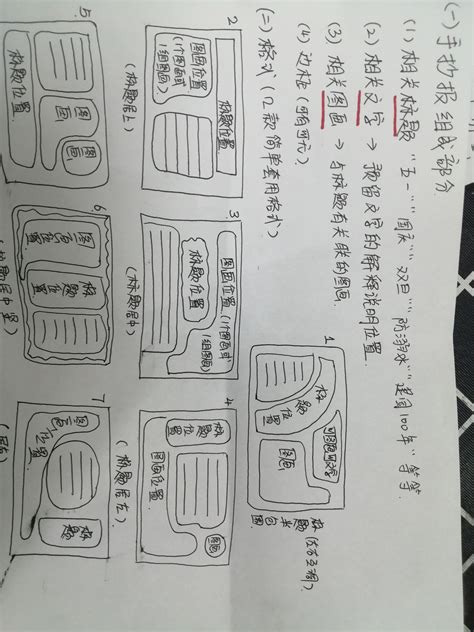 手抄报 高清图片，堆糖，美图壁纸兴趣社区