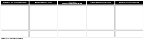 Trainingsprogramm Vorlage Storyboard By De Examples