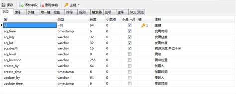 基于springboot和postgis的震中影响范围可视化实践springboot Postgis Csdn博客