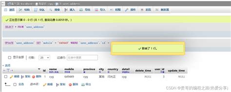零售商贩mysql表设计：收货地址表 用户表关联起来 Csdn博客