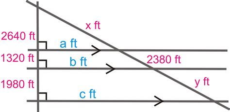 Parallel Lines And Transversals Read Geometry CK 12 Foundation