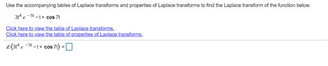Solved Use The Accompanying Tables Of Laplace Transforms And Chegg