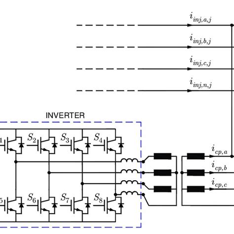 Pv System With Four Leg Power Inverter Download Scientific Diagram