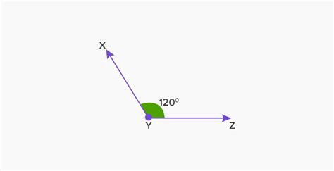 What Is Obtuse Angle Definition Facts Example