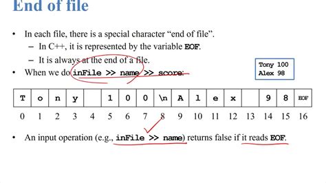 「程式設計」第十三講：c Strings File I O And Header Files 8 Youtube