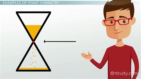 Point Symmetry Definition And Examples Video And Lesson Transcript