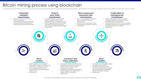 Mastering Blockchain Mining A Step By Step Guide Powerpoint