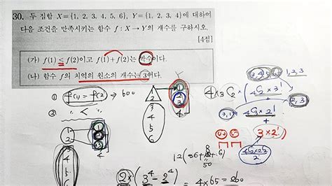 수능 확률과 통계 실전변별문항들 1 함수의 가짓수 2 정규분포 곡선의 대칭성 이해 3 조건부 확률 사건의 종속성 이해와 활용