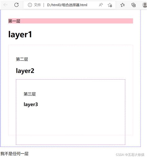 Html中的组合选择器有哪些？html组合选择器 Csdn博客