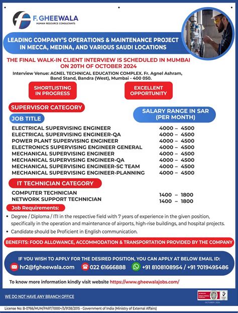 F Gheewala Human Resource Consultants On Linkedin Alerts