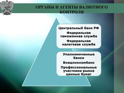 Валютное регулирование и валютный контроль презентация онлайн