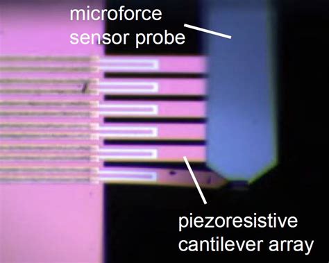 Tips For MEMS Mechanical Testing